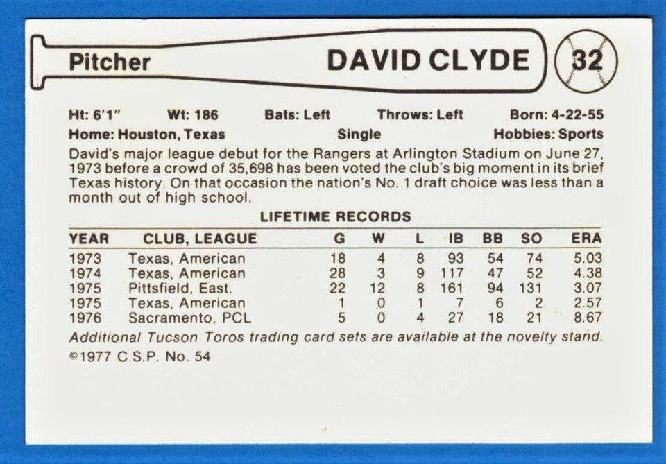 David Clyde 1977 Cramer TUCSON TOROS #54 | eBay