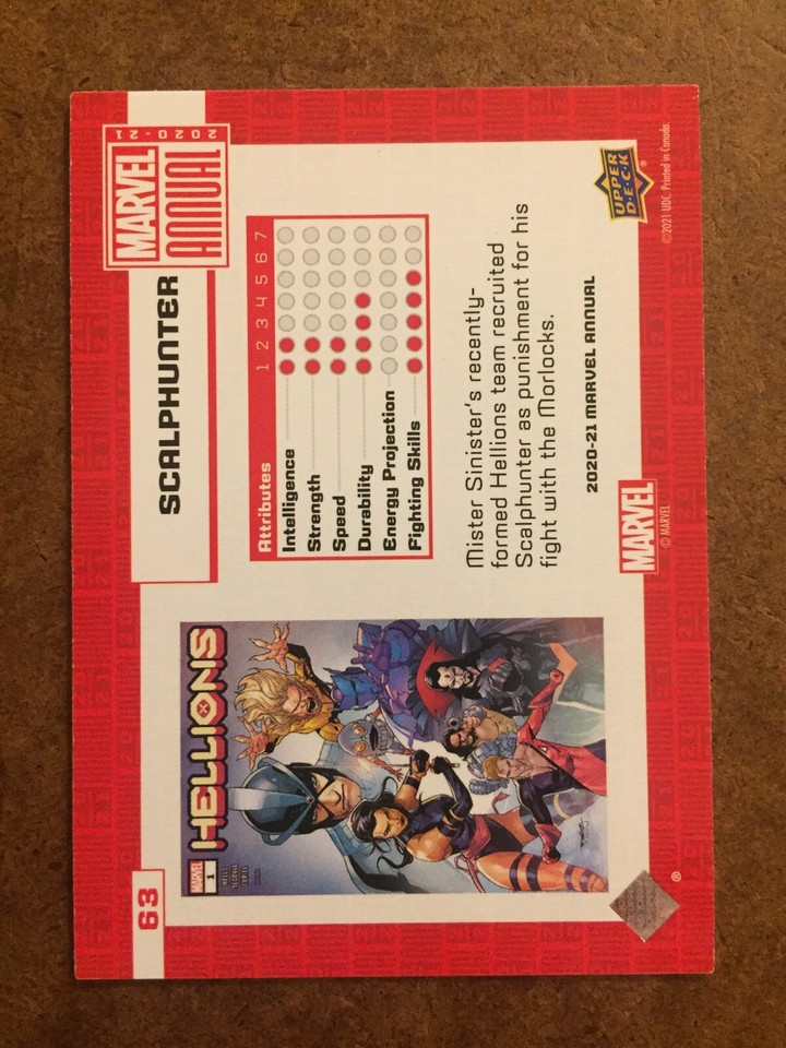 Scalphunter 63 Marvel Annual 2020-21 Upper Deck Trading Card | eBay