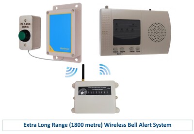 Wireless Alert System (Extra Long Range 1800 Metre Operating Range ...
