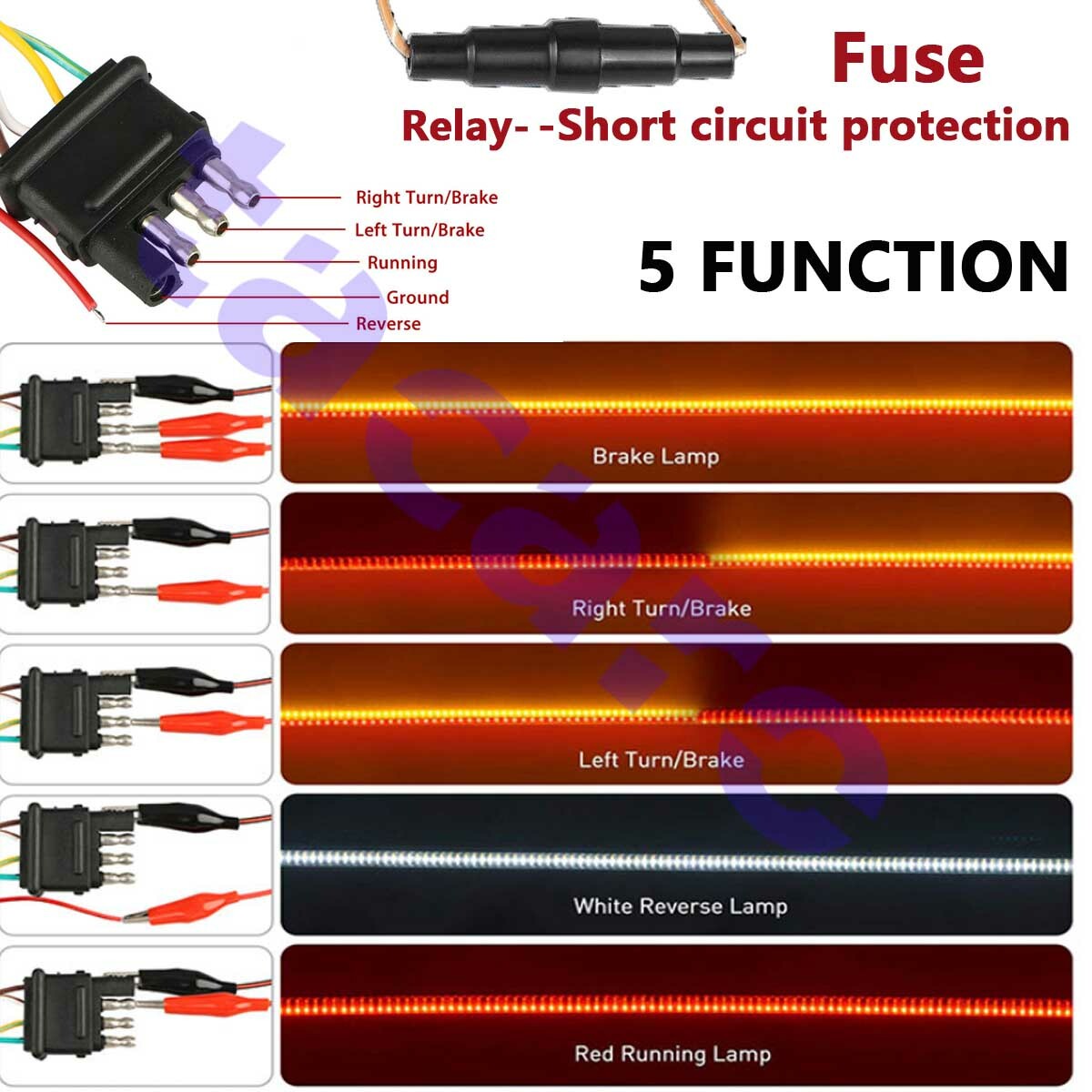 60" Triple LED Truck Tailgate Light Reverse Brake Strip for Toyota ...