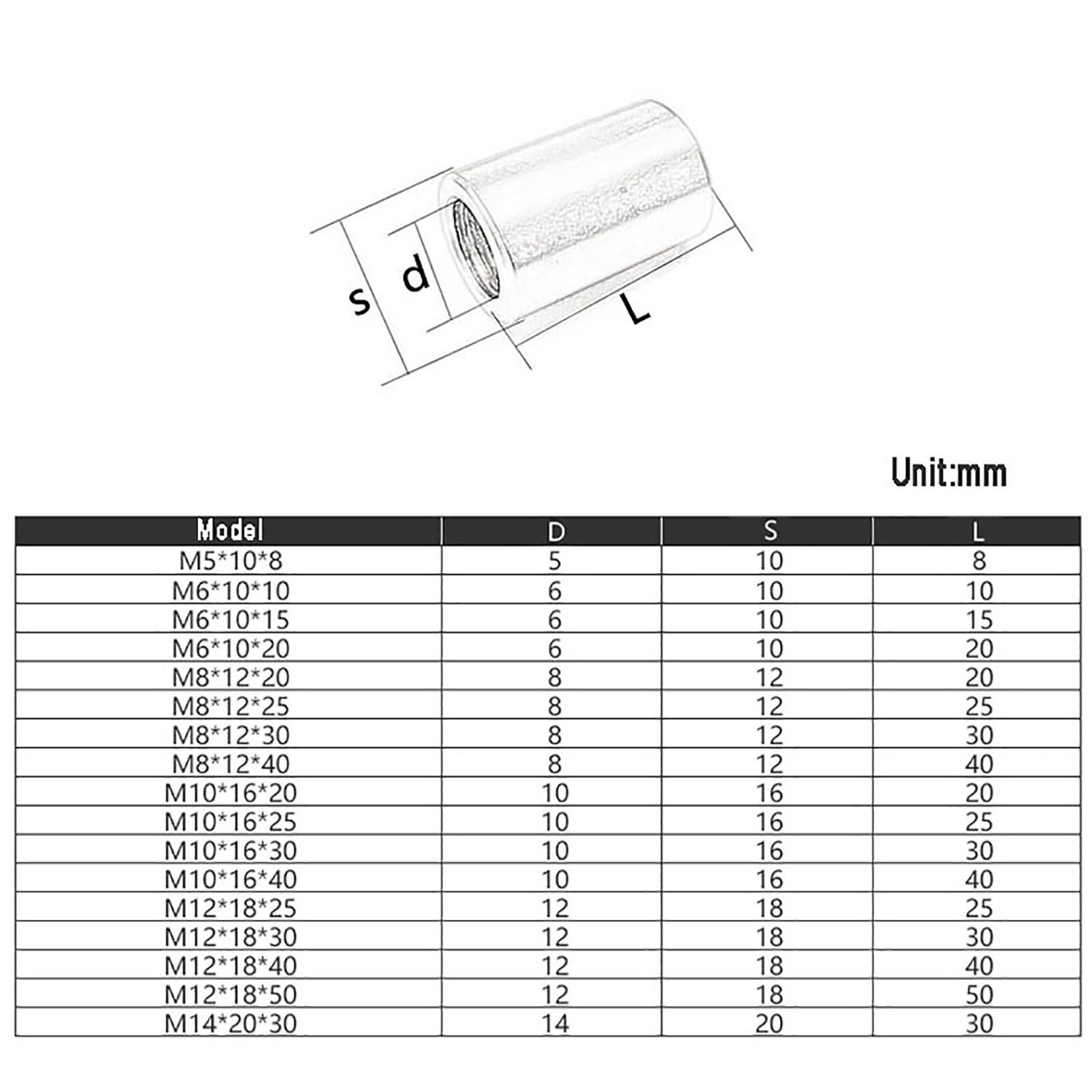 M3-M14 Threaded Sleeve Rod Bar Stud Round Connector Nut A2 Stainless ...