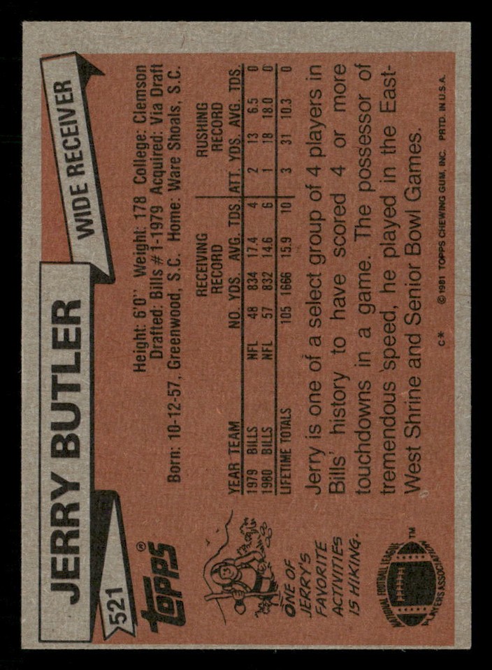 1981 Topps #521 Jerry Butler | eBay