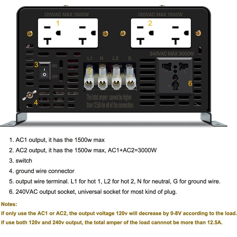 Split Phase Inverter 3000W Pure Sine Wave 24V to 120V 240V Solar Home ...