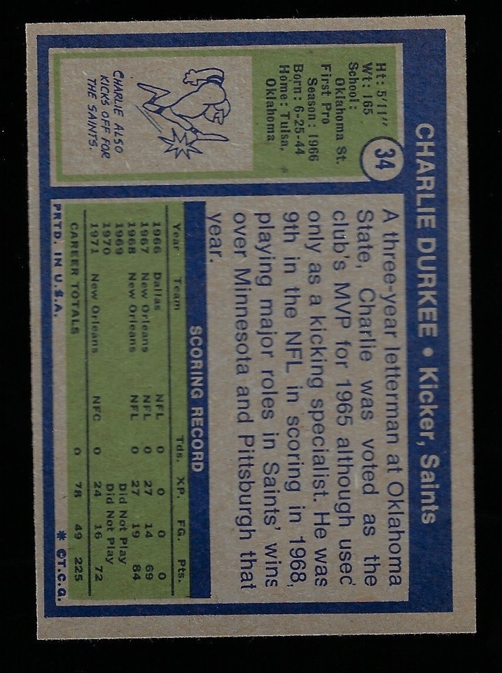 1972 Topps Set Break #34 Charlie Durkee | eBay