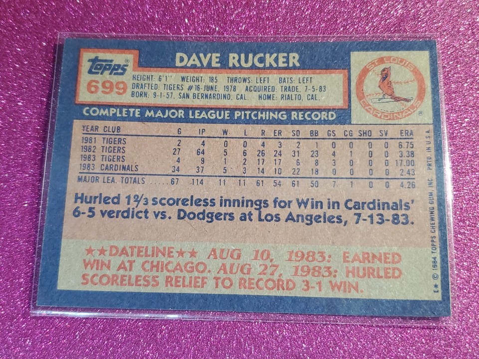 1984 Topps St. Louis Cardinals Baseball Card #699 Dave Rucker | eBay