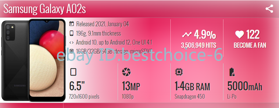 Unlocked Samsung Galaxy A02s SM-A025U 32GB+2GB 6.5"5000mAh New Sealed ...