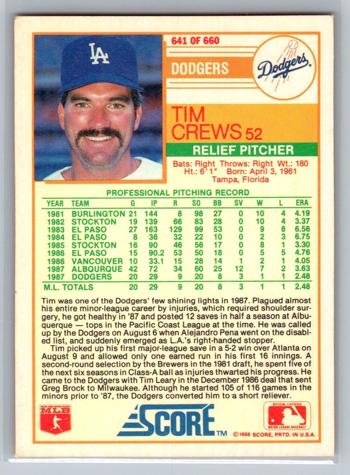 Tim Crews 1988 Score Rookie Prospect BASEBALL #641 Los Angeles Dodgers ...