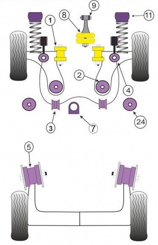 Powerflex Front Subframe Rear Bush PFF85-424 For Audi S3 Tt Golf R32 ...