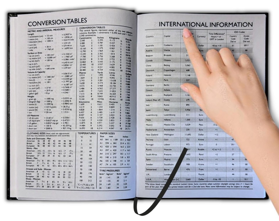 2026 A4 A5 A6 Day to Page / Week To View Diary Full Year Planner Desk ...