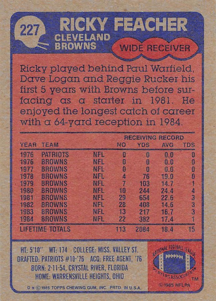 Ricky Feacher 1985 Topps #227 Browns ID:24415 | eBay