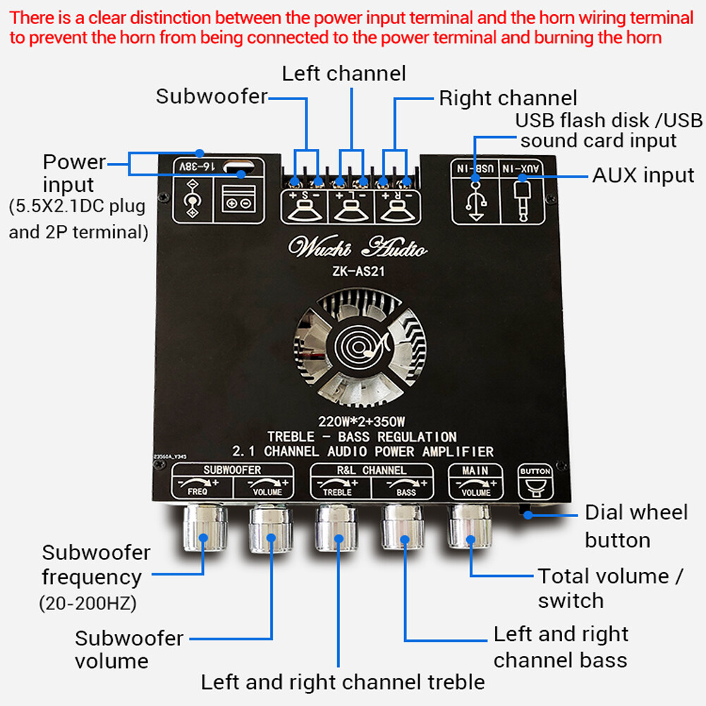 TPA3255 Bluetooth 5.1 Power Amplifier 2.1Channel Amplifier Board 220WX2 ...