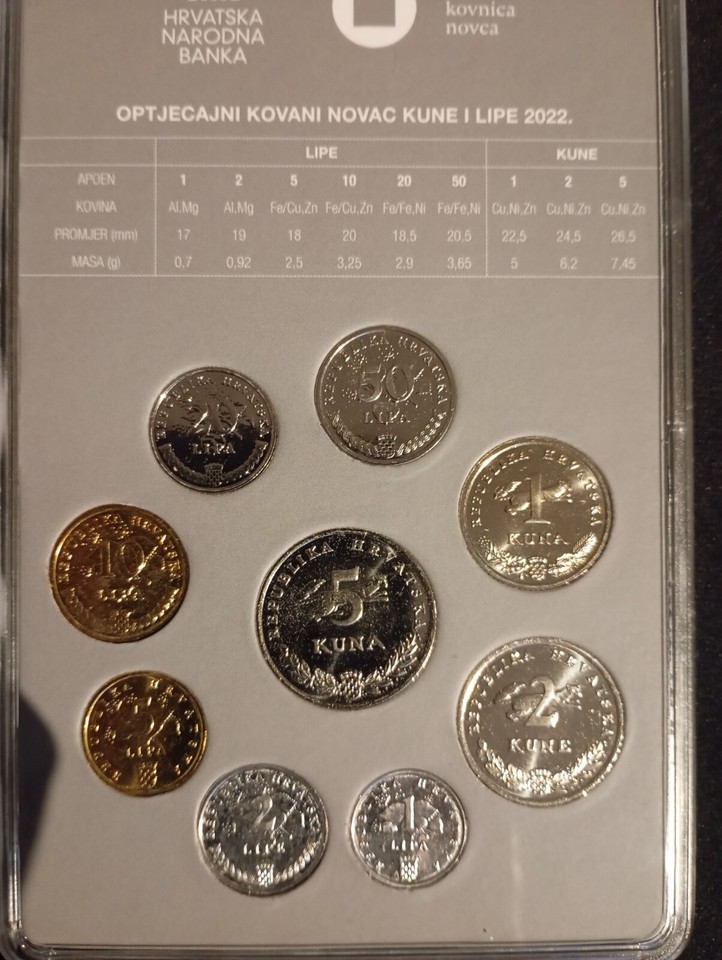 Kuna, Croatia, coin set, 2022, limited edition | eBay
