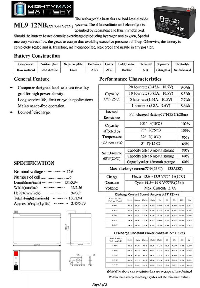 Mighty Max 12V 9AH SLA Battery Replacement for Generac 0G9449 | eBay