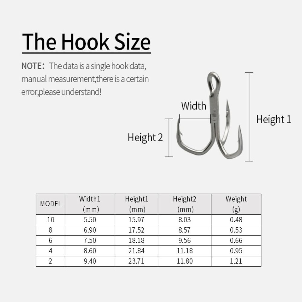 10pcs Lure fishing Triple anchor hook Treble Jig High Carbon Steel Hook ...