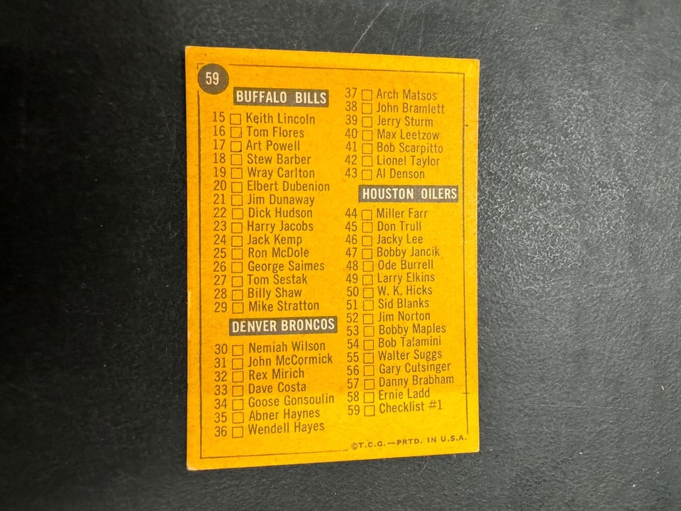 1967 Topps Checklist #59 Football Card VG Condition Unmarked T21 | eBay