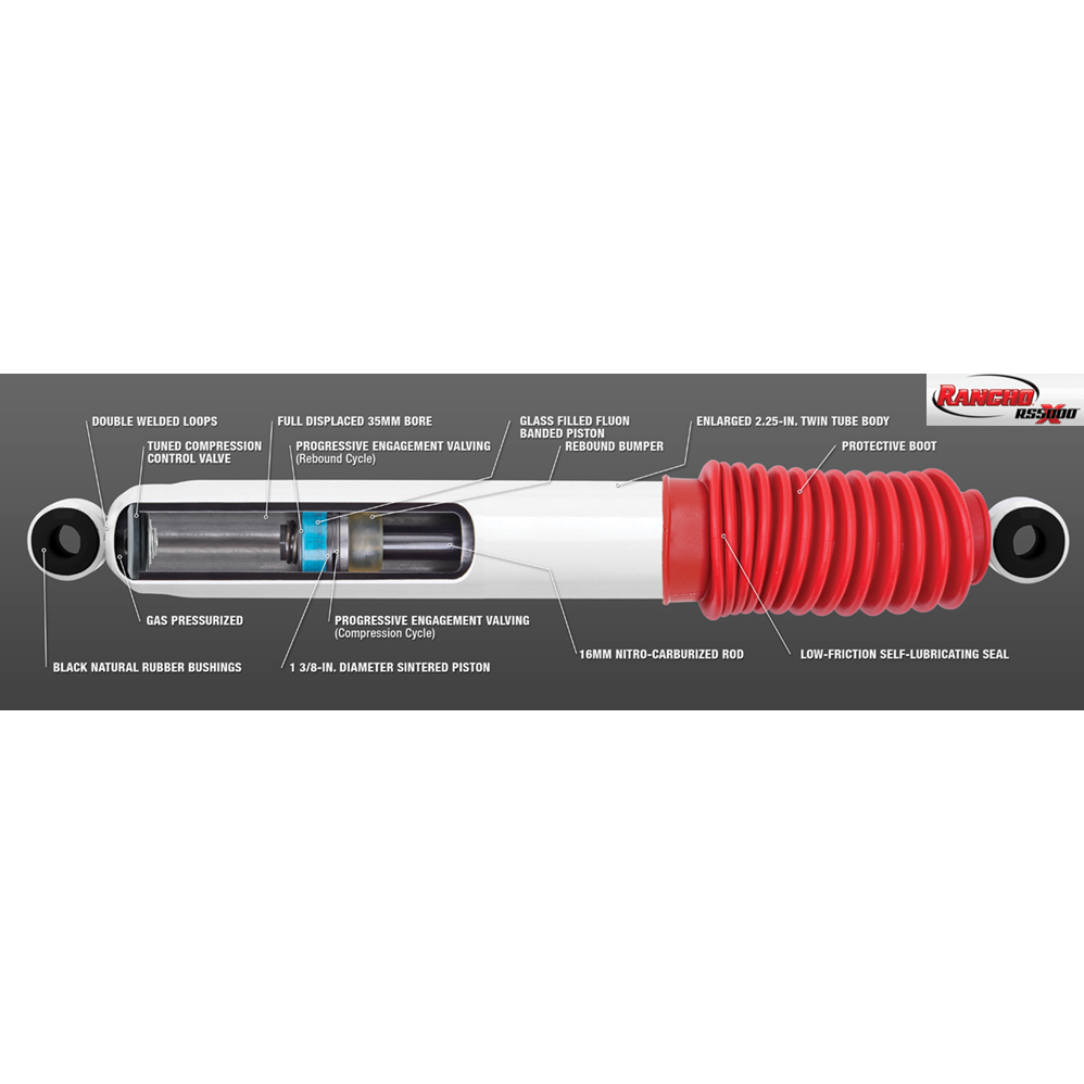 Rancho Front Quick-Lift Struts + Rear Shocks Set For Silverado Sierra ...