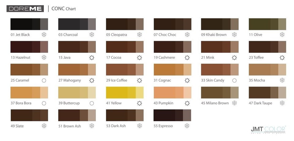 DOREME CONC Microblading Pigment - SPMU Eyebrow Permanent Makeup Ink | eBay UK