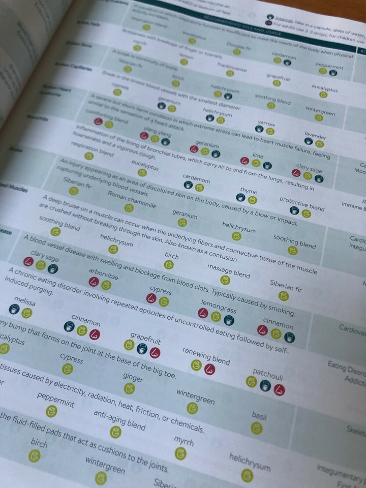 Essential Life 5th Edition Hardcover Total Wellness Publishing 2018 ...