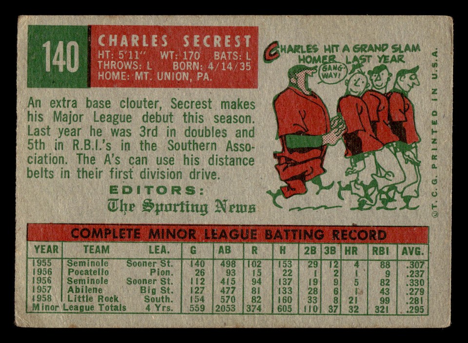 1959 Topps Charlie Secrest Rookie Stars #140 | eBay