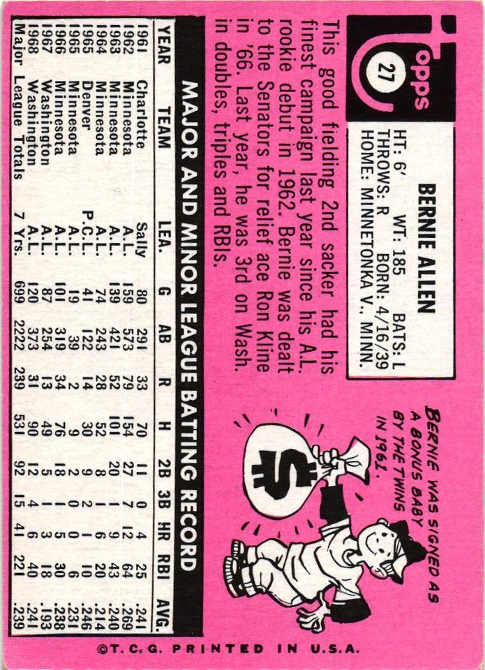 1969 Topps #27 Bernie Allen | eBay