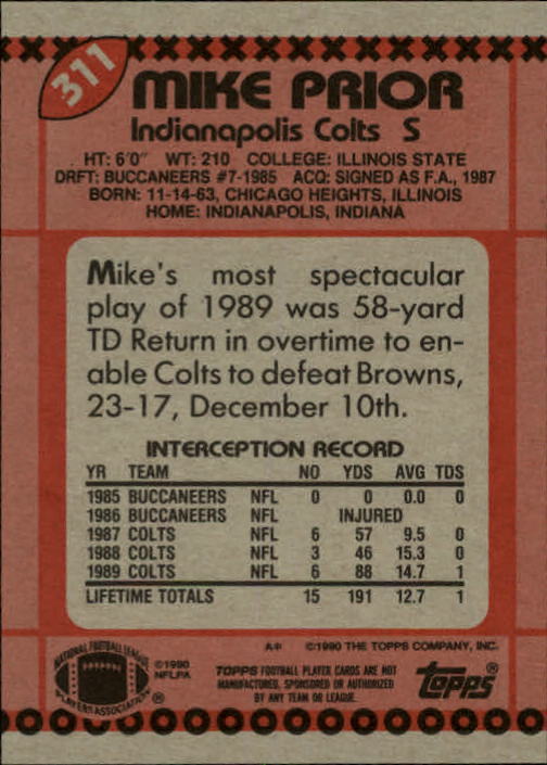 1990 Topps Football Card #311 Mike Prior | eBay