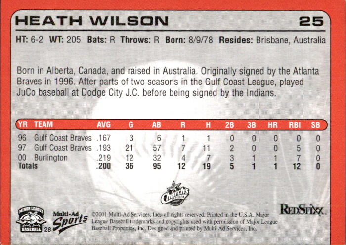 2001 Columbus Redstixx Multi-Ad 28 Heath Wilson Brisbane Australia ...