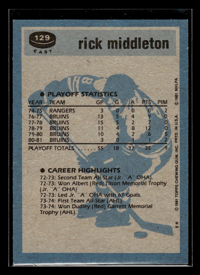 1981-82 Topps Hockey #E129 Rick Middleton "Set Break" Mint Super Action ...