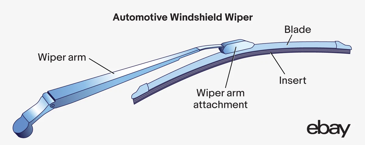 How to Change Your Windshield Wipers