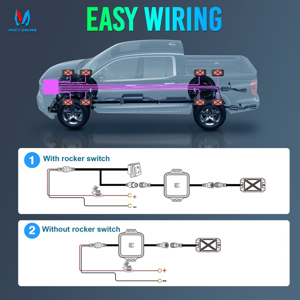 MICTUNING 12 Pods C4 RGBW LED Rock Lights Kit OffRoad Underglow ...