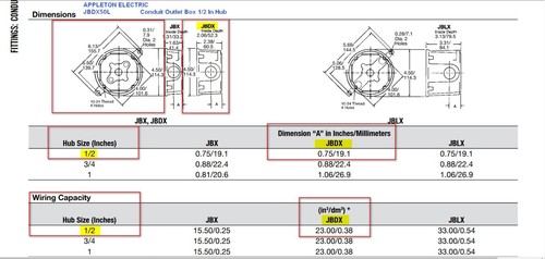 APPLETON ELECTRIC, JBDX-50L, Conduit Outlet Box, 1/2 In Hub, Mal Iron ...