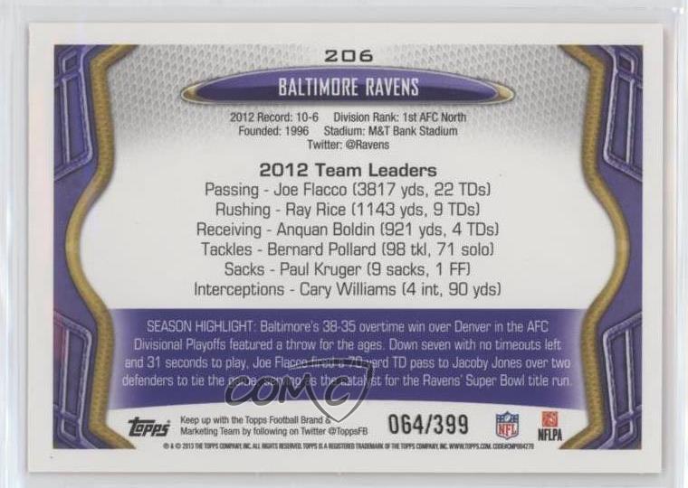 2013 Topps Team Leaders Pink BCA Border /399 Baltimore Ravens Team #206 ...