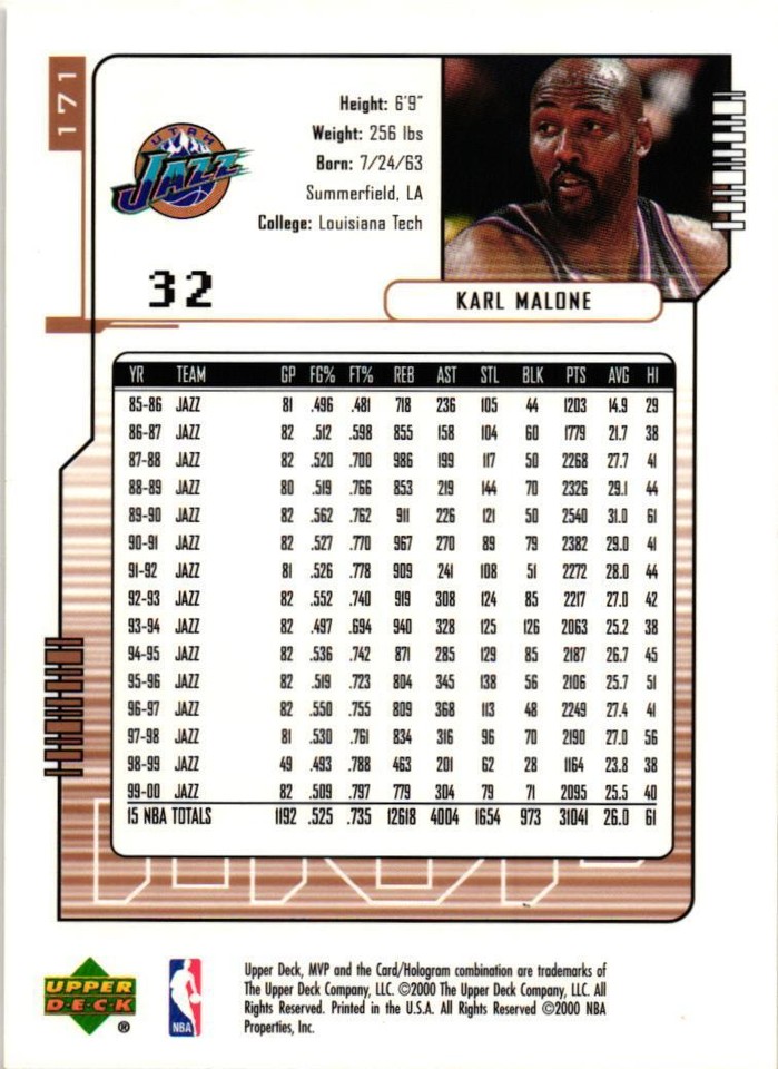 2000 Upper Deck MVP 171 Karl Malone Utah Jazz Basketball Card | eBay