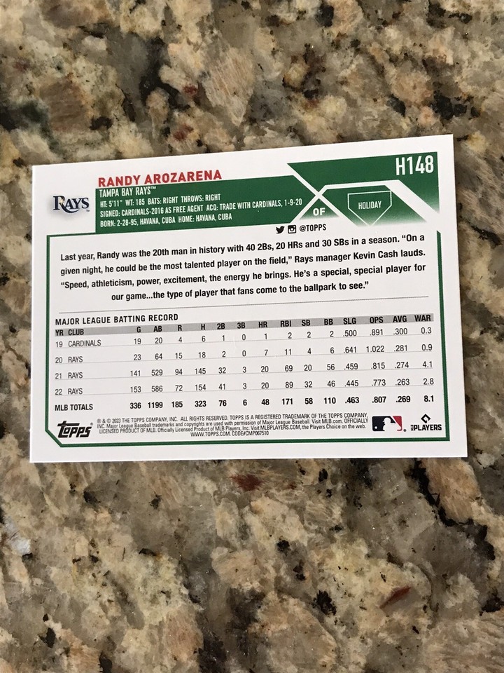 2023 TOPPS HOLIDAY # H148 RANDY AROZARENA CARD | eBay