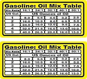 Gas Mixed Oil/Fuel Chart 2-Cycle Mixture Chainsaw Blower 1.3"x3.0" (2 ...