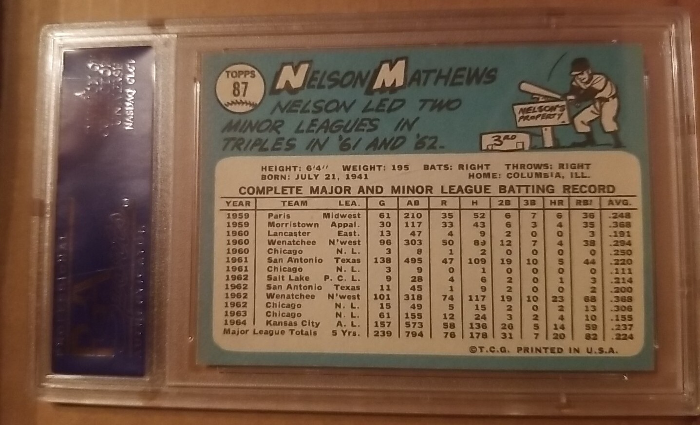 1965 Topps - #87 Nelson Mathews for sale online | eBay