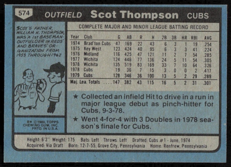 1980 Topps Scot Thompson Chicago Cubs #574 | eBay