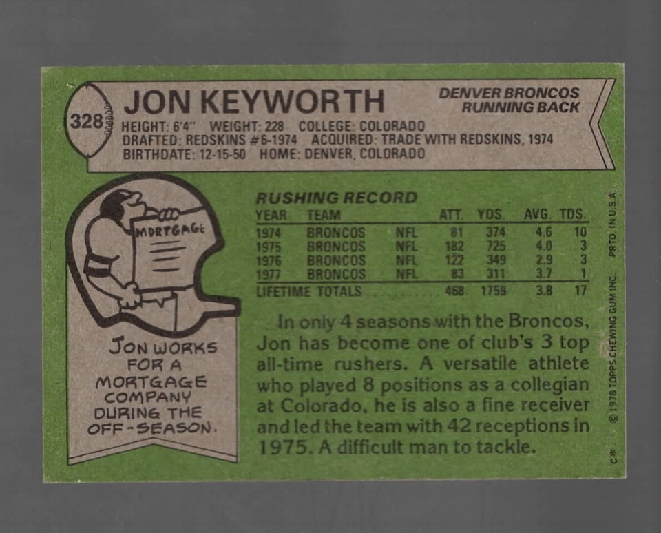 1978 Topps #328 Jon Keyworth Excellent | eBay
