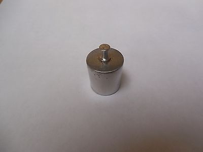 Weights & Calibration Sets - Christian Becker