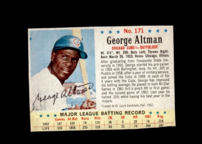 George Altman 1963 Post Cubs authentic autographed card | eBay