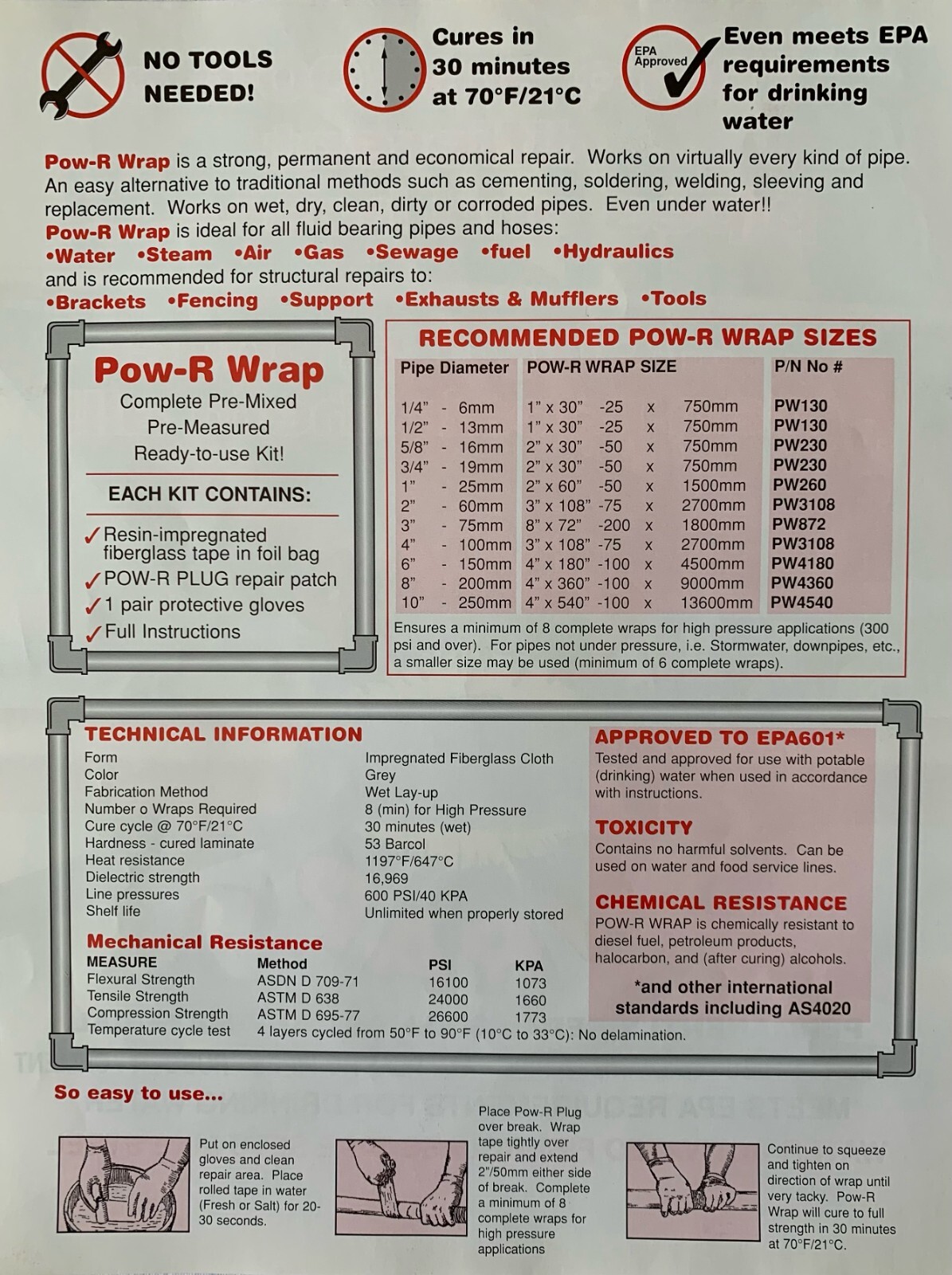 Pow-R Wrap - 1" " Pipe & Plumbing Repair Complete Kit (PW130CS) for ...