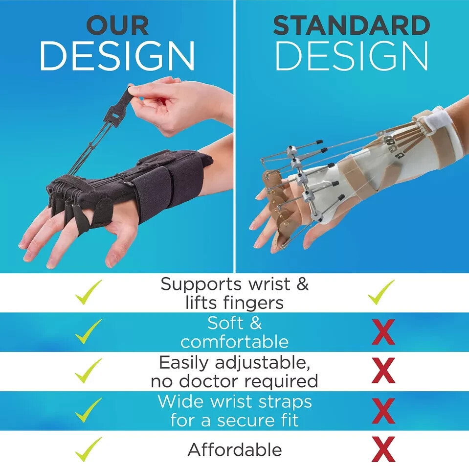 Radial Nerve Wrist Splint