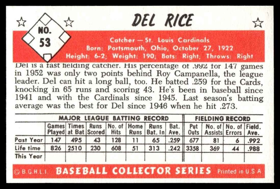 1983 BGHLI 1953 Bowman Color Reprint Del Rice St. Louis Cardinals #53 ...