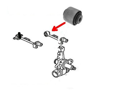 FOR CIVIC 2.0 TYPE R EP3 TYPE S REAR AXLE REAR LOWER TRAILING ARM BUSH ...