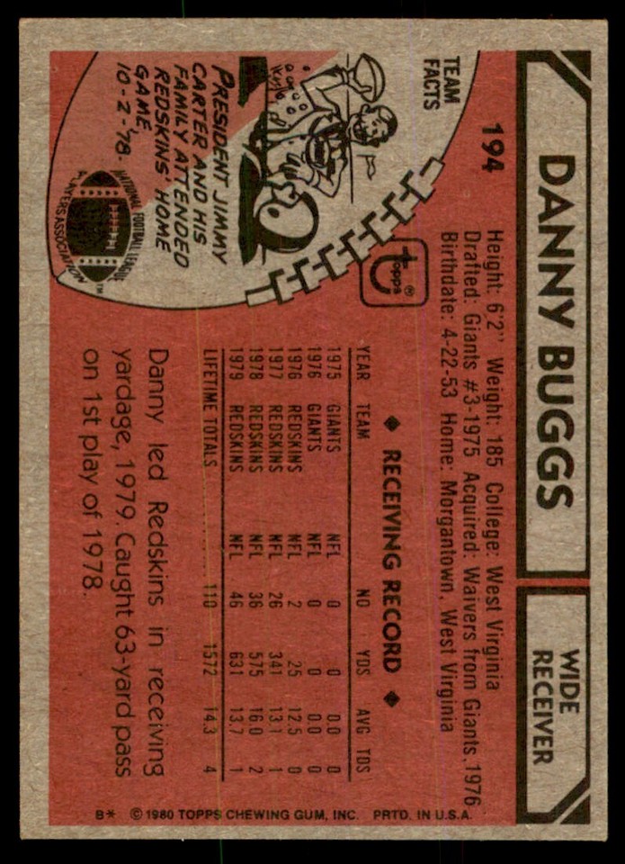 1980 Topps #194 Danny Buggs sRmE4a | eBay