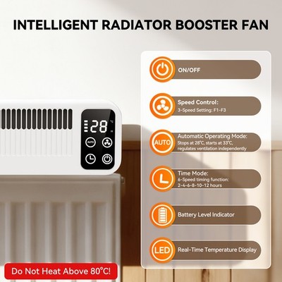 230V Radiator Fan Rechargeable Radiator Ventilator 2 Modes Radiators ...