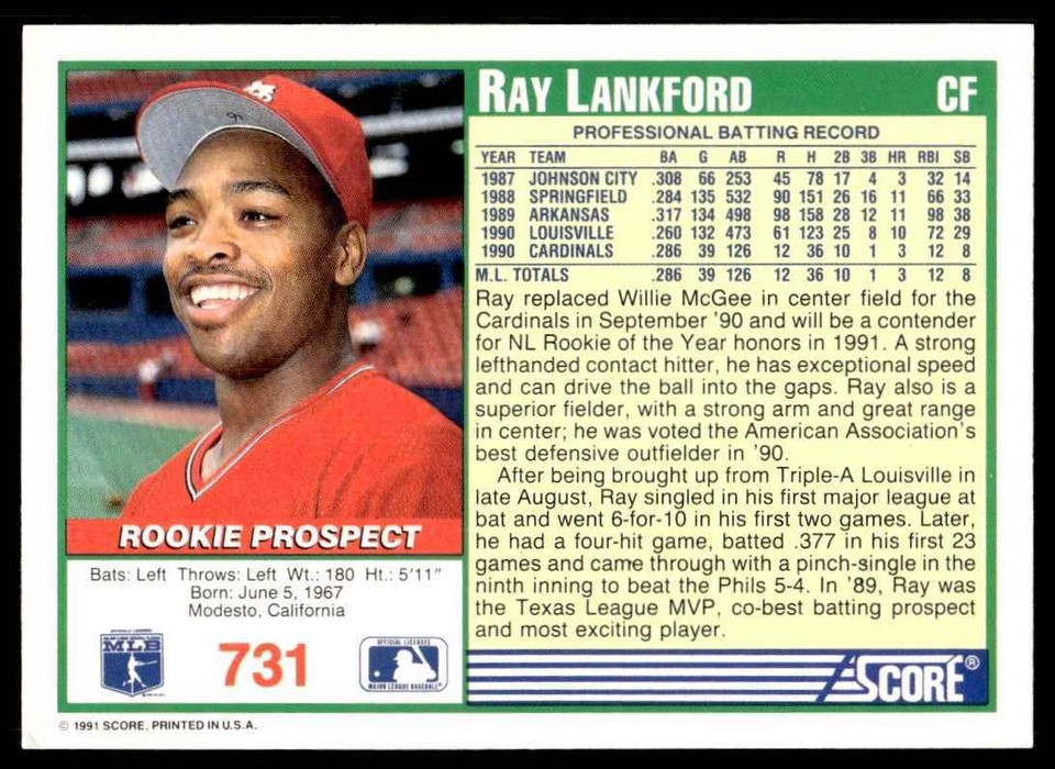 1991 Score Baseball Card Ray Lankford St. Louis Cardinals #731 | eBay