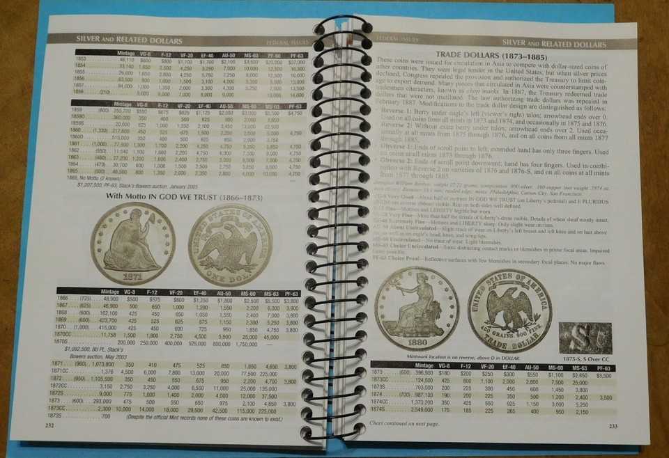 2023 RED BOOK - PRICE GUIDE TO U.S. COINS - 76th Edition | eBay