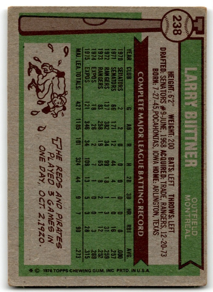 1976 TOPPS LARRY BIITTNER MONTREAL EXPOS #238 | eBay