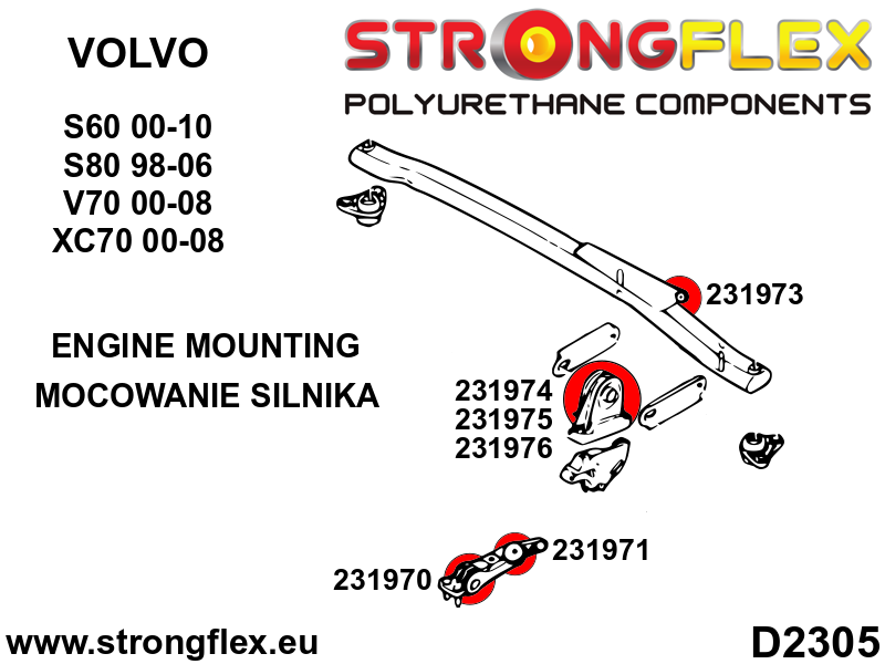PU Front Upper Engine Mount Bushing Front 231975B fits Volvo S60 / S80 ...