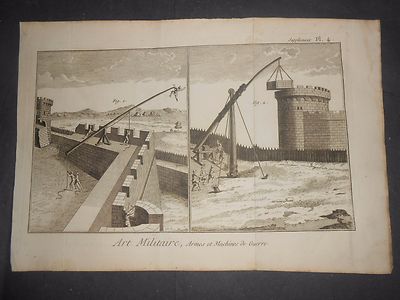 Books & Manuscripts - Encyclopedie Diderot